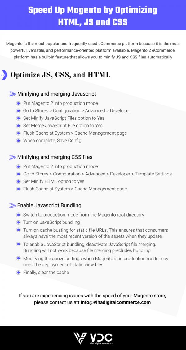 Speed Up Magento by Optimizing HTML, JS, and CSS: Complete Guide