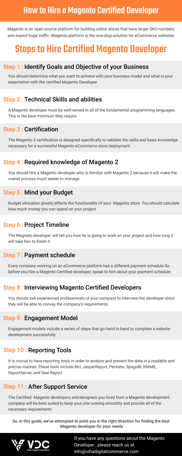 How to hire a Magento Certified developer?