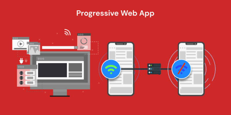 What is Progressive Web Application in Magento 2 Store?