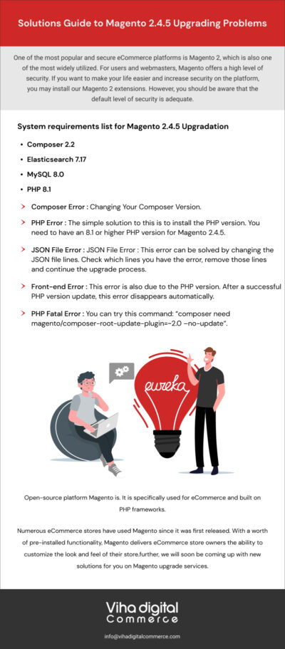 Solutions Guide to Magento 2.4.5 Upgrading Problems