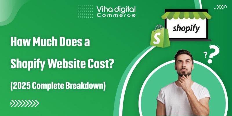 Shopify Website Cost 2025: Complete Pricing & Fee Guide